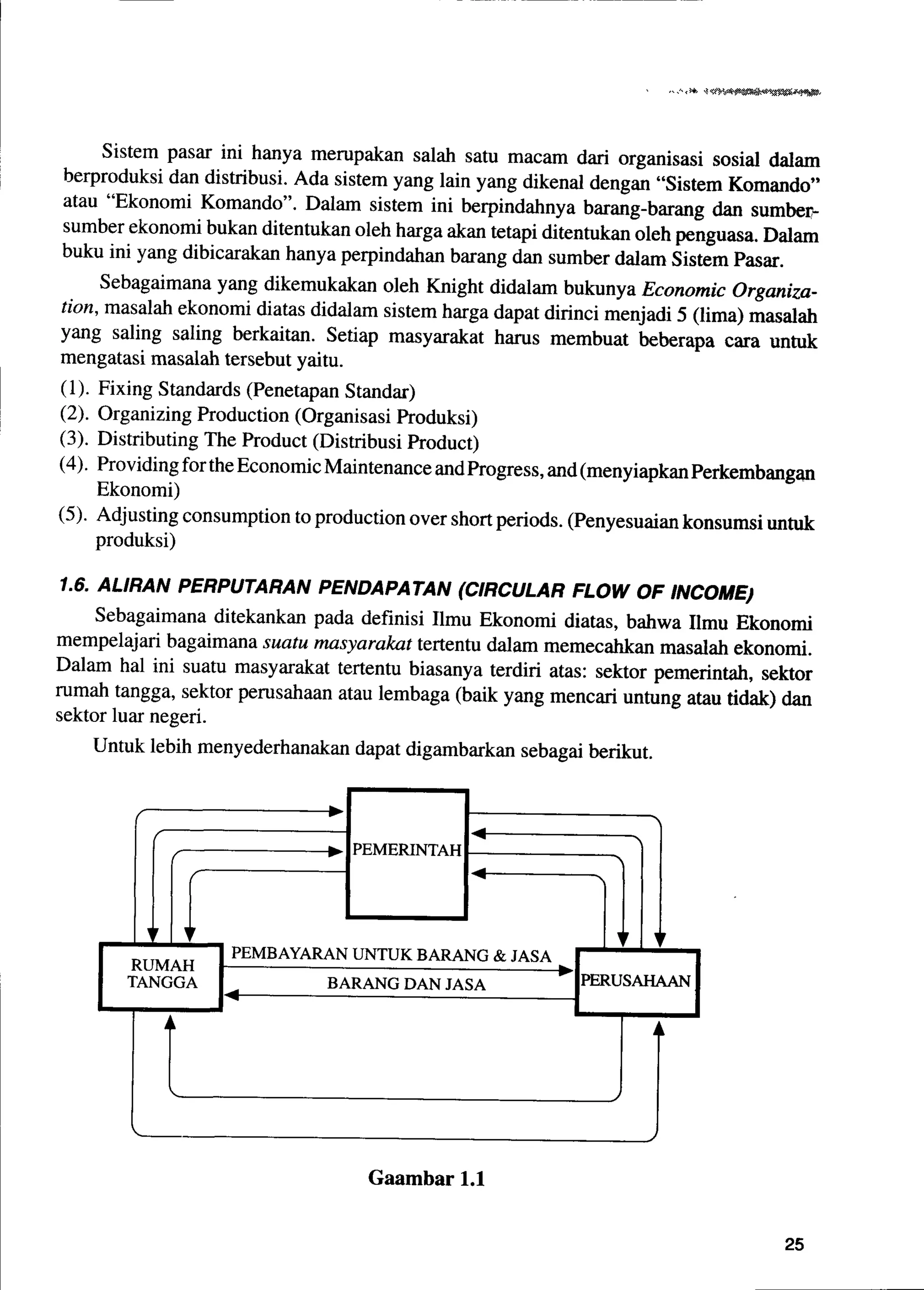 Teori ekonomi mikro | PDF