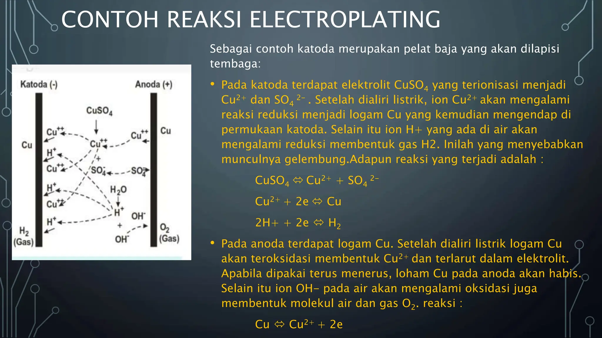 teori electroplating untuk SMK TKI .pptx