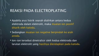 teori electroplating untuk SMK TKI .pptx
