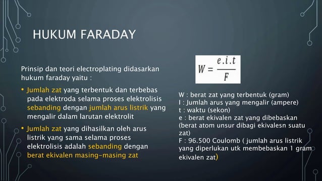 teori electroplating untuk SMK TKI .pptx