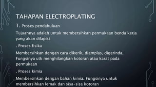 teori electroplating untuk SMK TKI .pptx