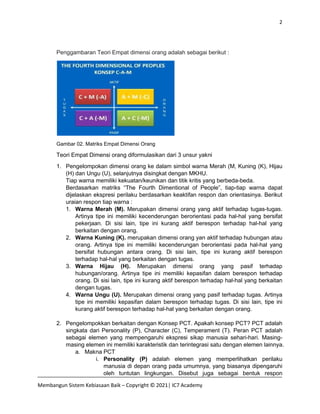 Teori Empat Dimensi Orang............... | PDF