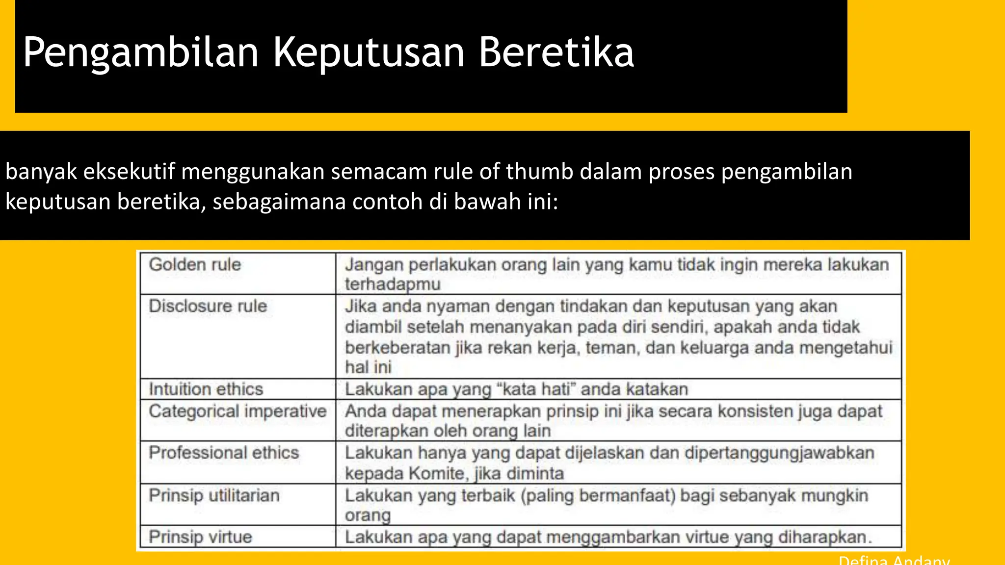 TEORI ETIKA DAN PENGAMBILAN KEPUTUSAN.pptx