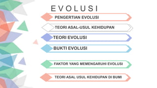Teori evolusi.ppt