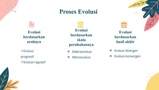 teori evolusi perkembangan materi biologi kelas 10.pdf