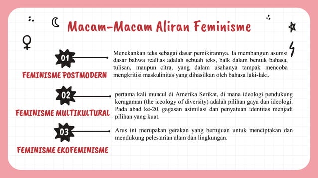 TEORI FEMINISME KEL 10 DDIS.pptx