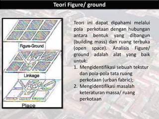 Teori figure ground | PPTX