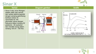 TEORI FISIKA KUANTUM untuk kelas dua bel | PPT