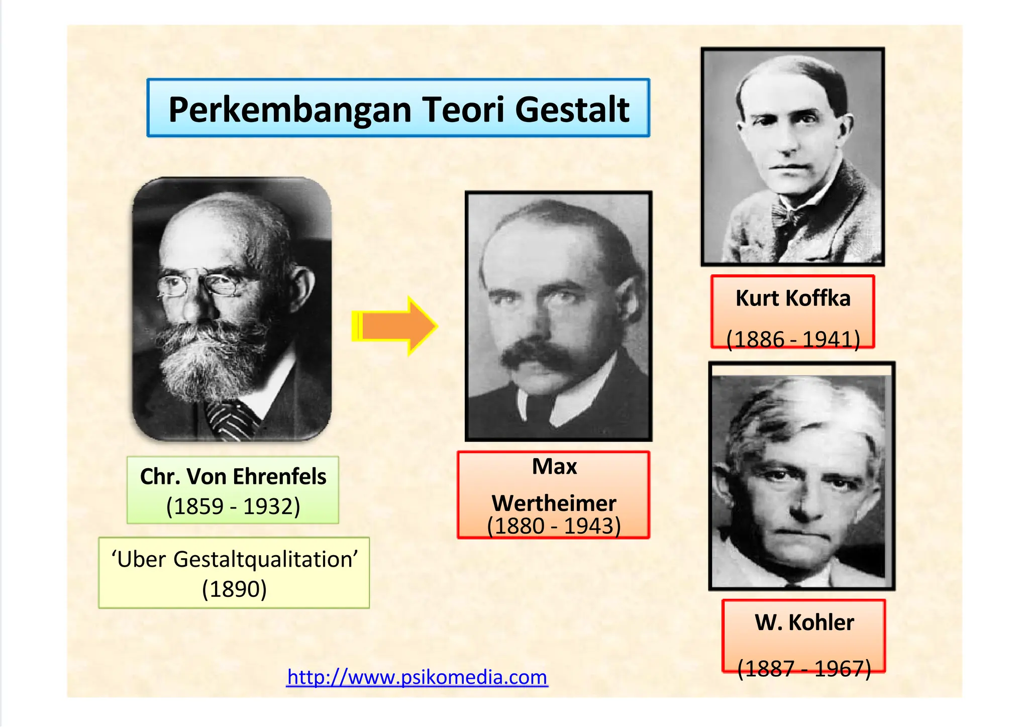 TEORI GESTALT.pdf