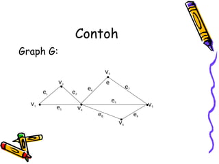 Teori graph | PPT