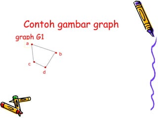 Teori graph | PPT