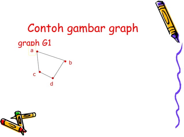 Teori graph | PPT
