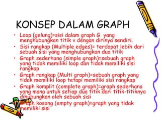 Teori graph | PPT
