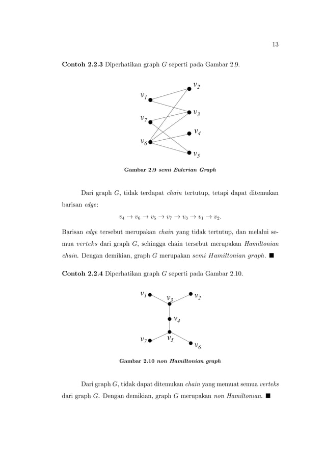 Teori graph: Eulerian dan Hamiltonian Graph | PDF