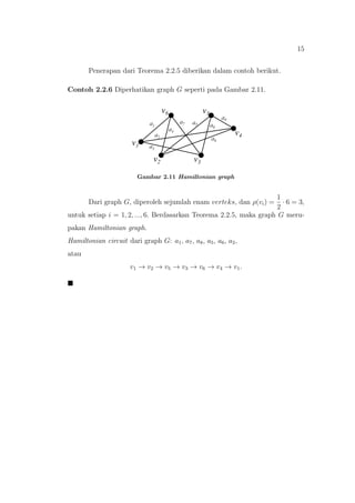 Teori graph: Eulerian dan Hamiltonian Graph | PDF
