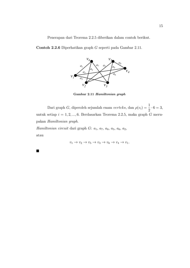 Teori graph: Eulerian dan Hamiltonian Graph | PDF
