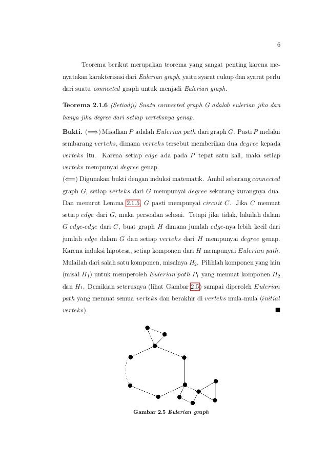 Teori Graph Eulerian Dan Hamiltonian Graph