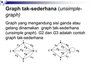 Teori graph rinaldi munir | PDF