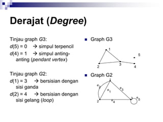 Teori graph rinaldi munir | PDF