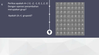 TEORI GRUP.pptx