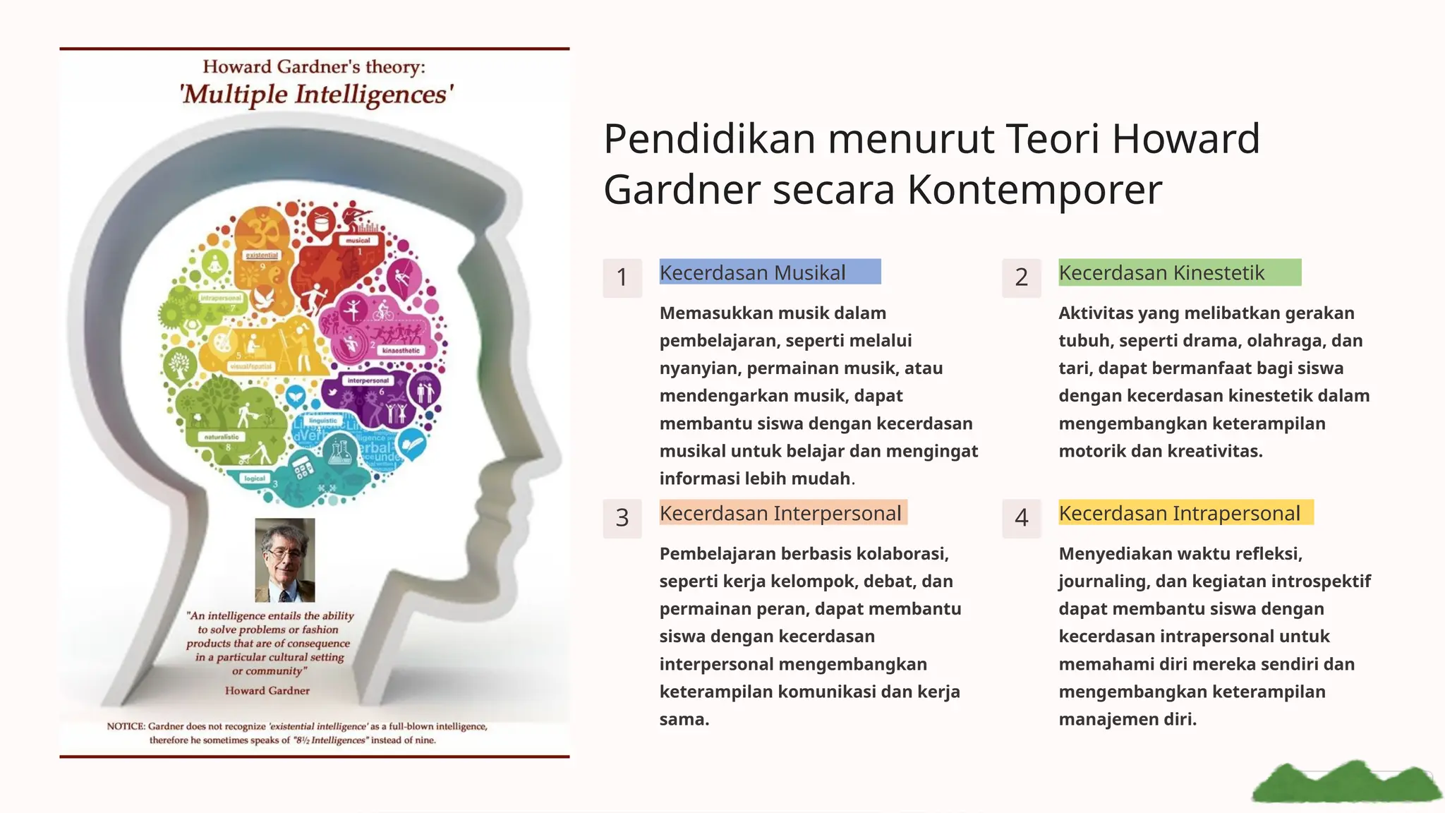 Teori Howard Gardner.ppt TTP (Ismail dkk).pptx