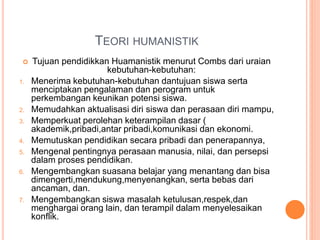 Teori humanistik | PPTX