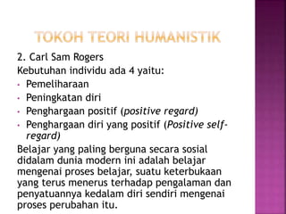 teori humanistik carl rogers - Felicity Pullman