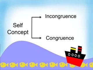 Teori humanistik (carl rogers) | PPTX