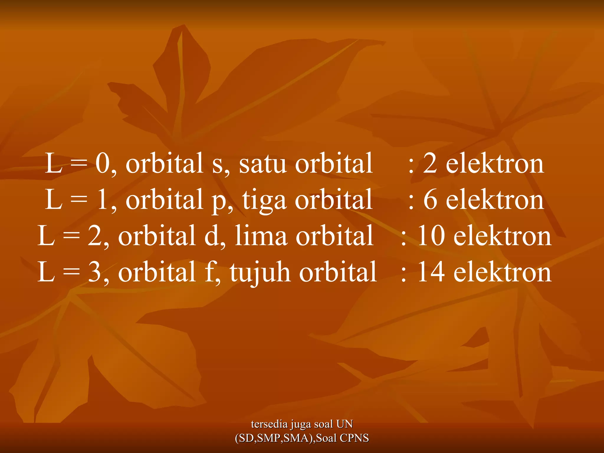 Teori Ikatan Valensi | PPT