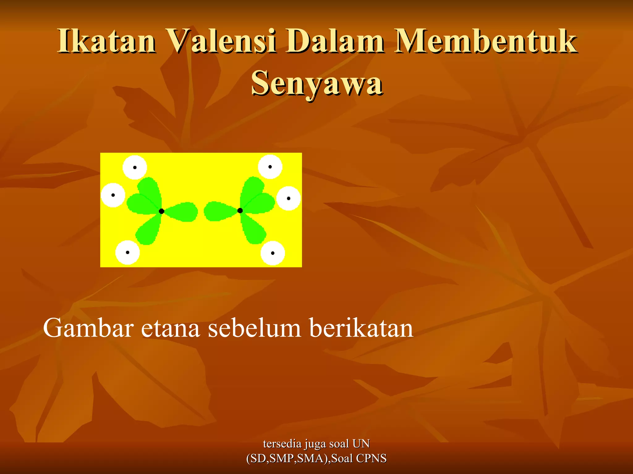 Teori Ikatan Valensi | PPT