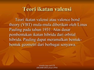 Teori Ikatan Valensi | PPT