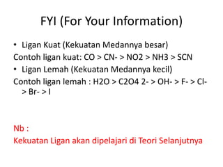 Teori ikatan valensi | PPT