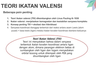 Teori ikatan valensi | PPT