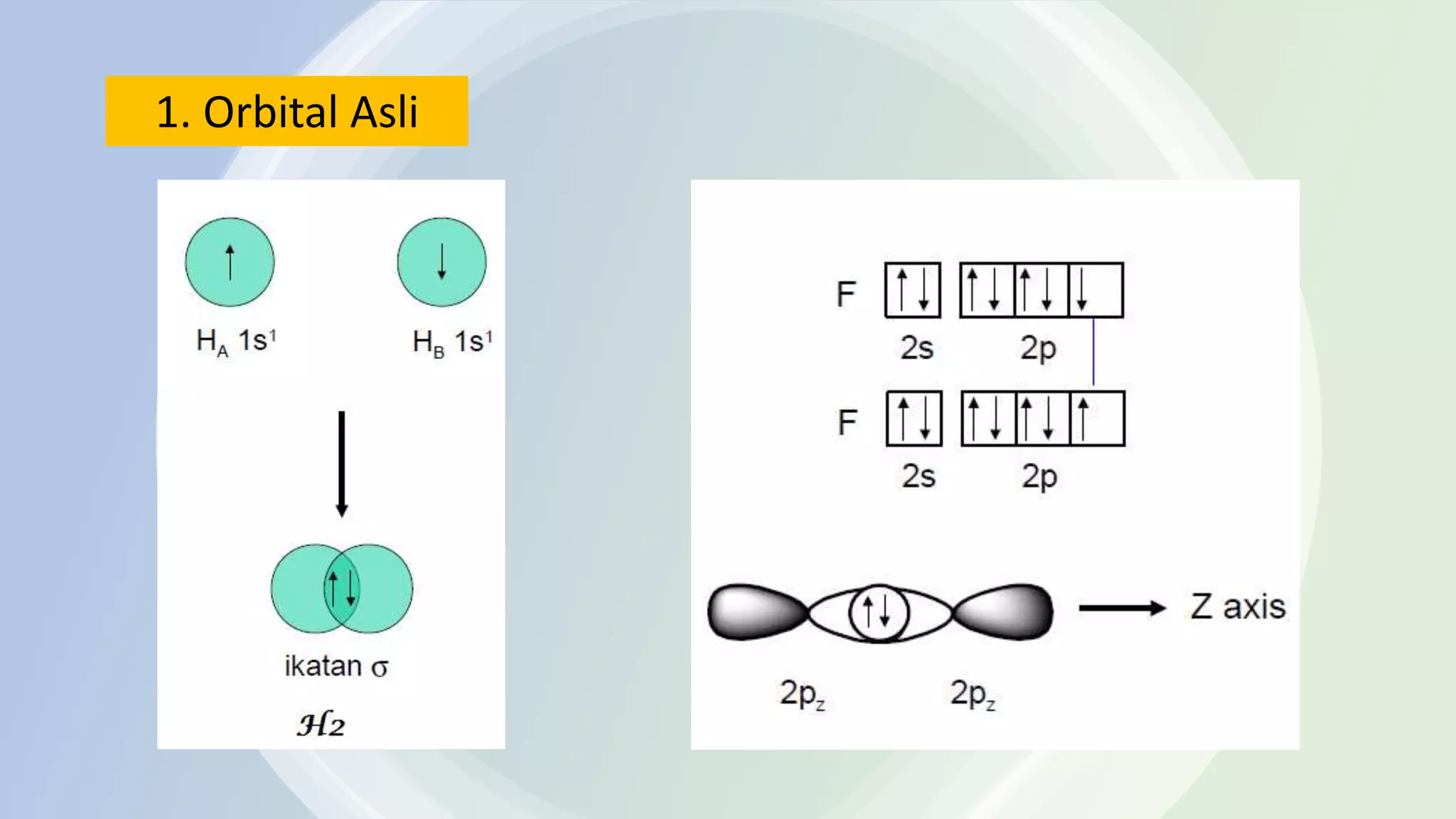 TEORI IKATAN VALENSI.pptx