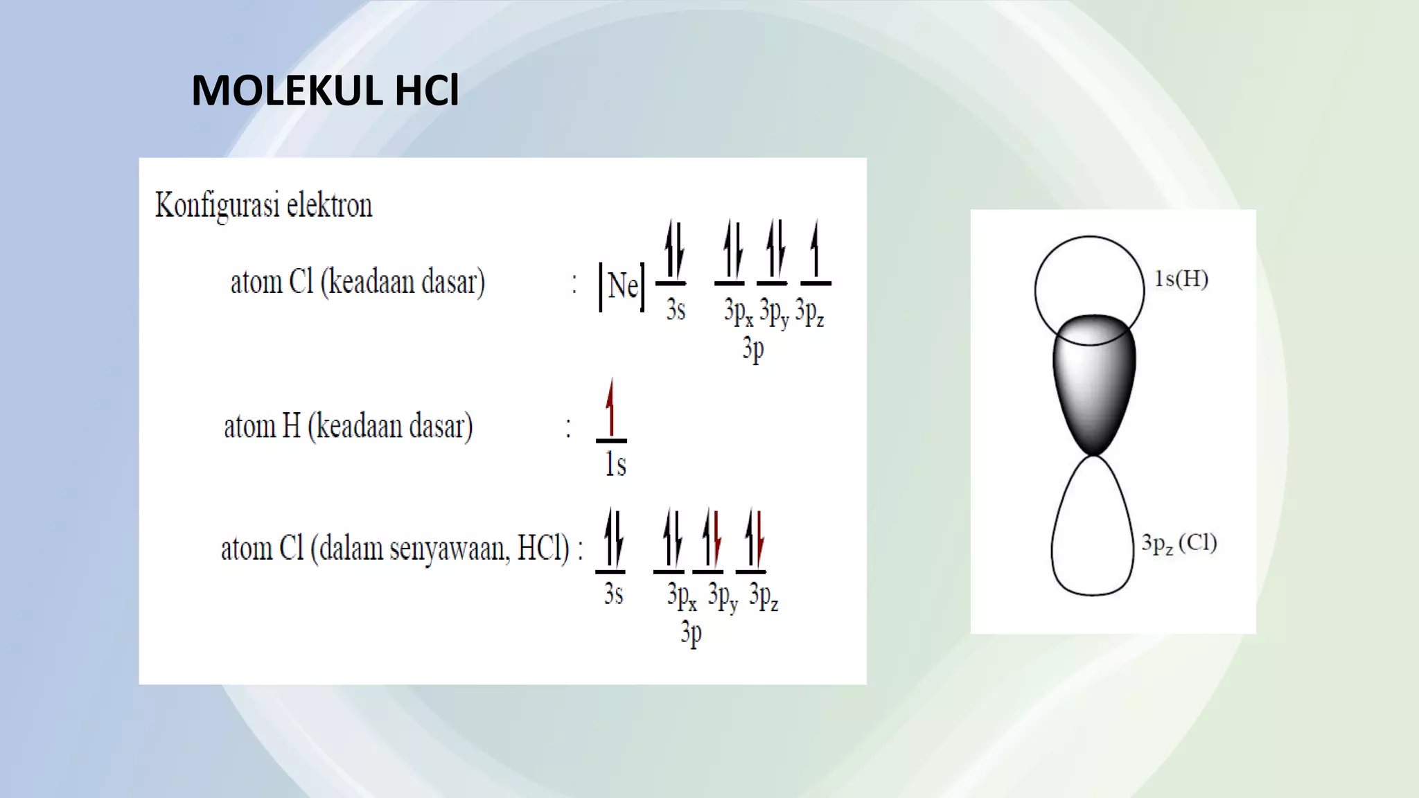 TEORI IKATAN VALENSI.pptx