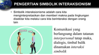 All about Teori Interaksi Simbolik dalam Masyarakat | PPTX