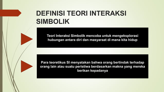 Teori interaksi simbolik (Analisis Film PK) | PPT