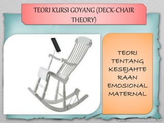 Teori jean ball | PPTX