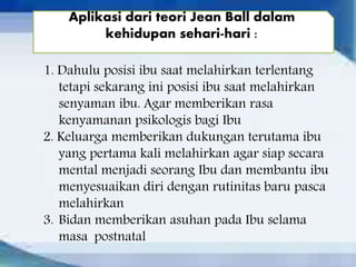 Teori jean ball | PPTX