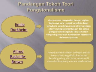 Teori kajian sosial | PPT