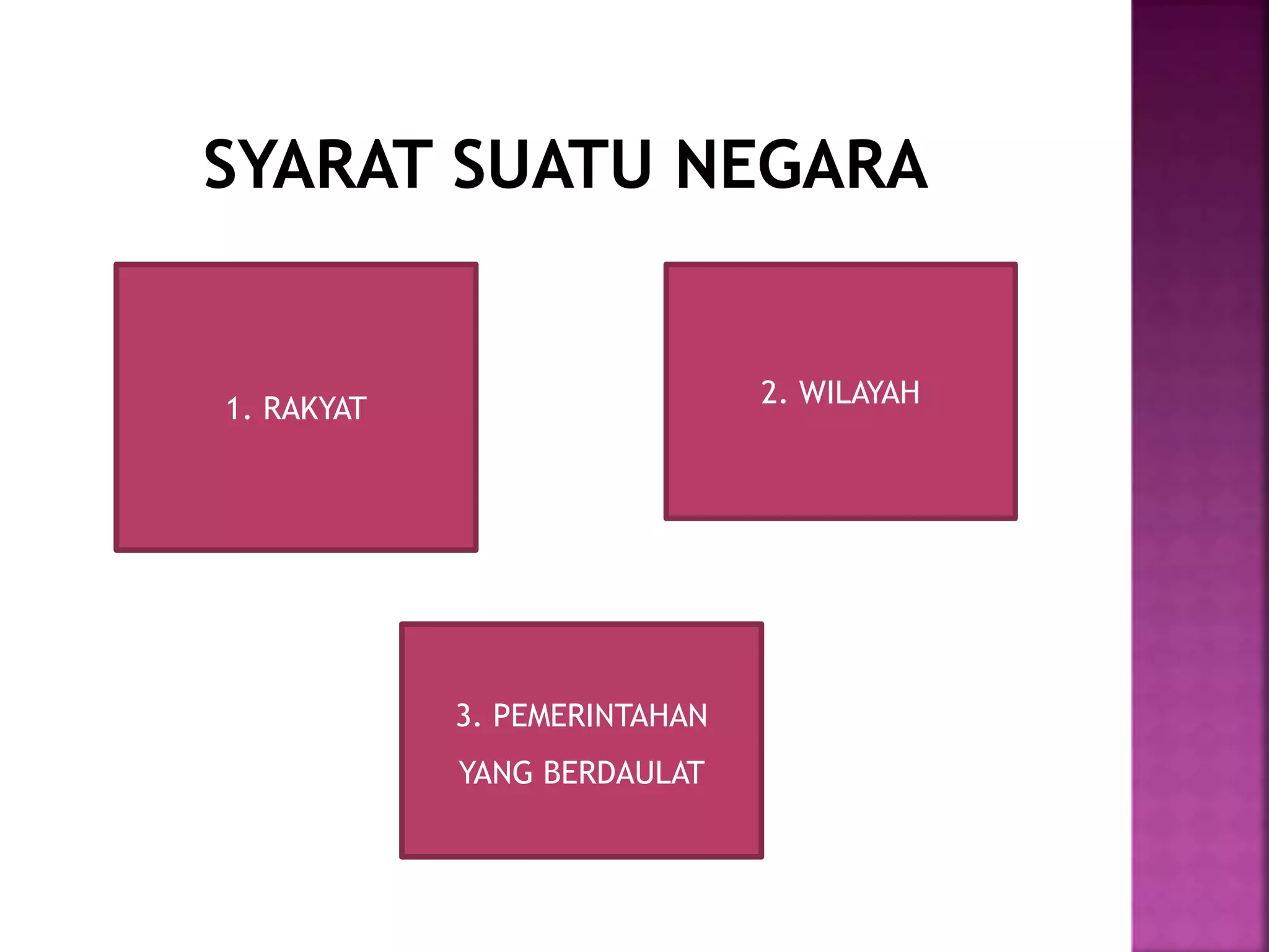 TEORI KEDAULATAN PPL CLAUDIA.pptx