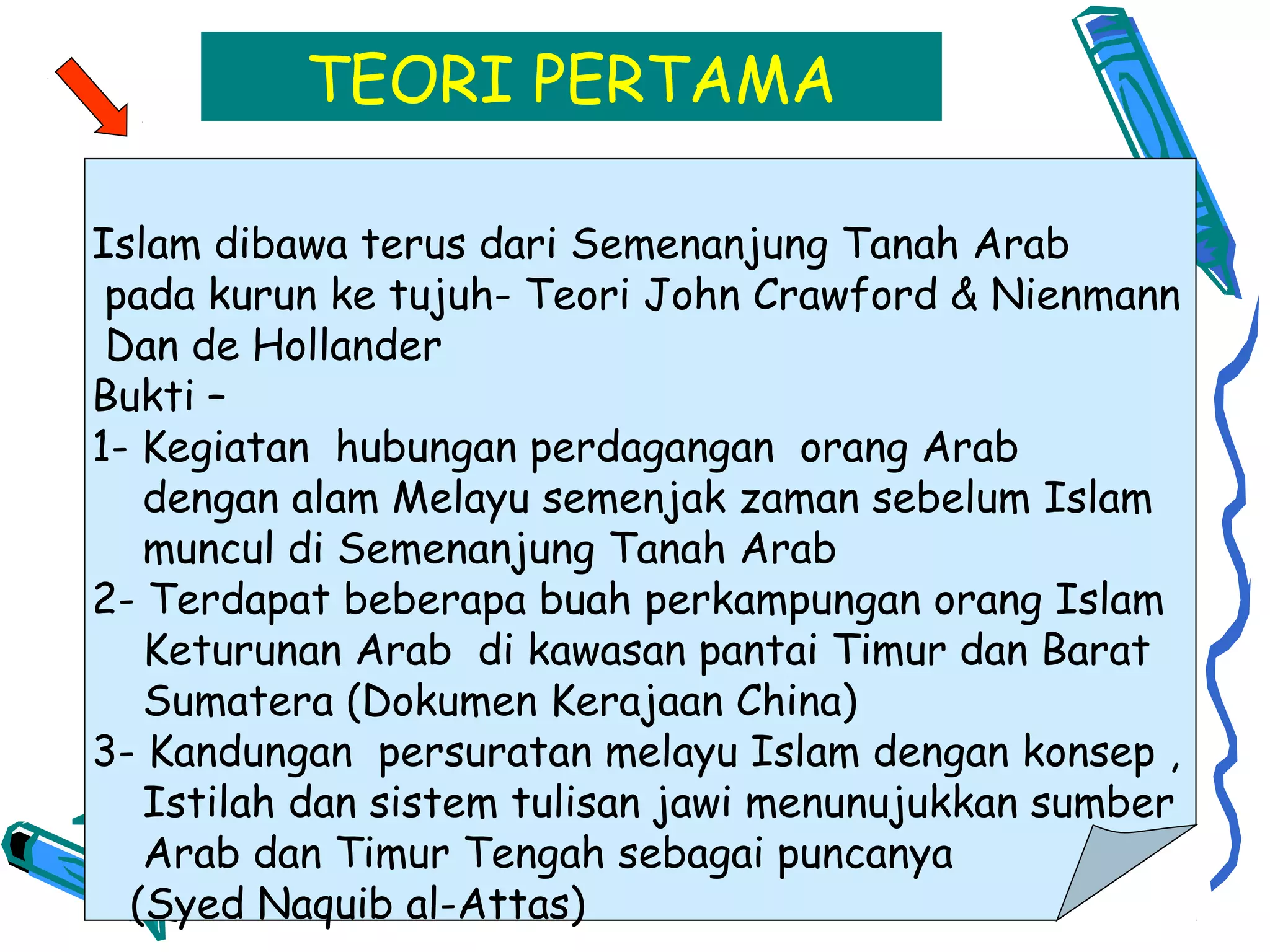 Teori kedatangan Islam ke Tanah Melayu | PPT
