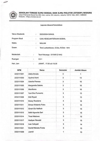 Teori Keluarga Kelas Sore Ilmu Kesejahteraan Sosial.pdf