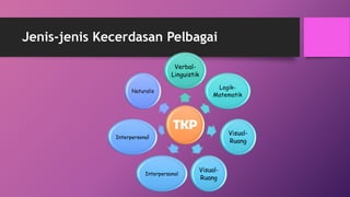 Teori kepelbagaian kecerdasan | PPTX
