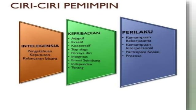 teori kepemimpinan.pptx