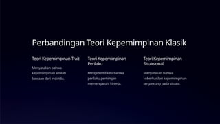 Teori Kepemimpinan Klasik (MK Kepemimpinan).pptx
