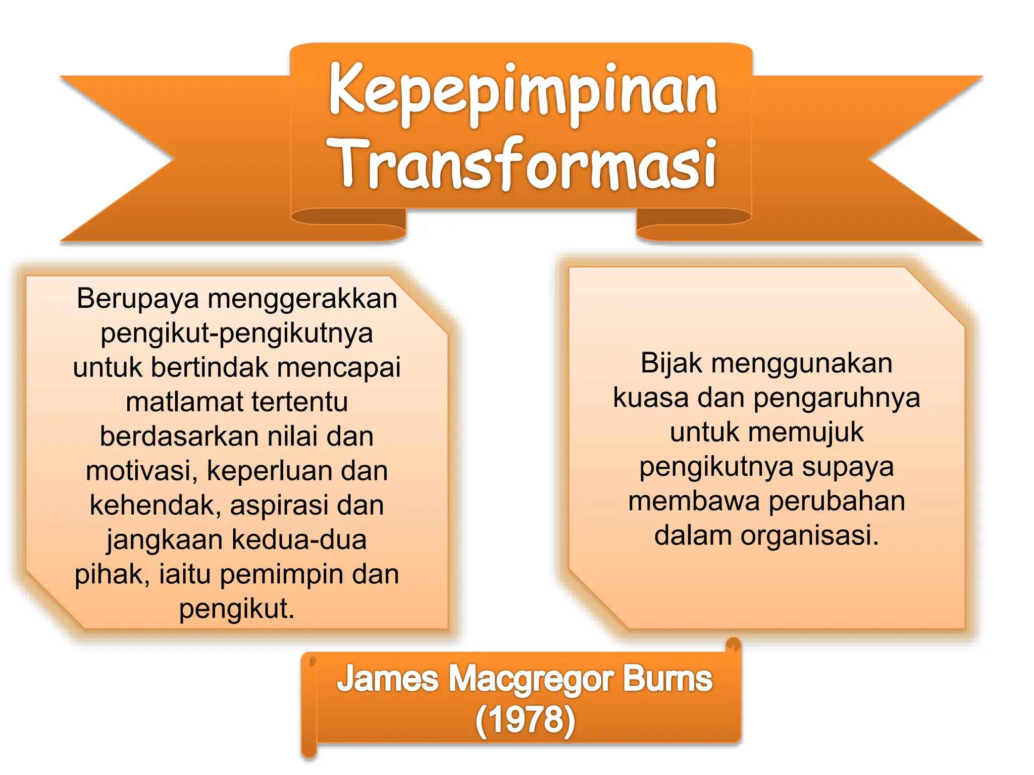 Teori Kepimpinan.pdf
