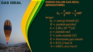 Teori Kinetik Gas | PPTX