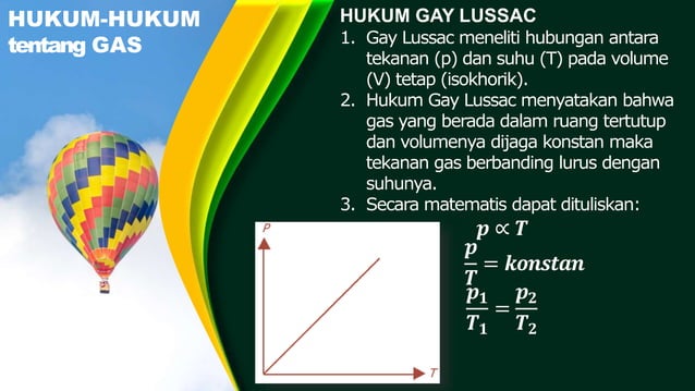 Teori Kinetik Gas | PPTX
