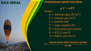 Teori Kinetik Gas | PPTX